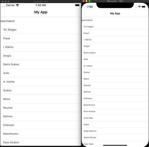 Gridlayout Problem On Ios Issue Nativescript Nativescript Github