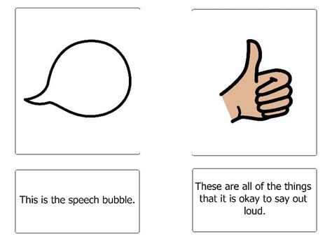 Using Appropriate Language Social Story Speech Bubble Vs Thought Bubble