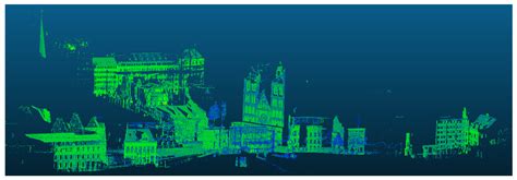 A Point Cloud Registration Method Based On Histogram And Vector Operations