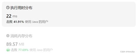 Leetcode77回溯算法优化解决组合问题 Csdn博客 Leetcode77回溯算法优化解决组合问题 Csdn博客