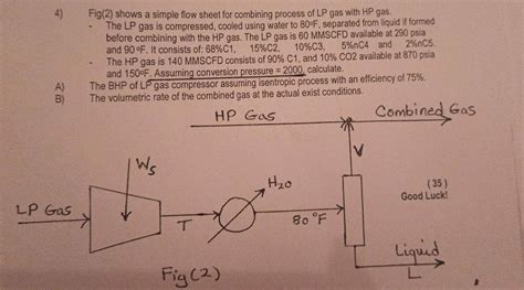 solved 4 fig 2 shows a simple flow sheet for combining