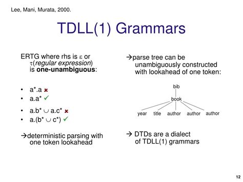 ppt syntax directed transformations of xml streams powerpoint