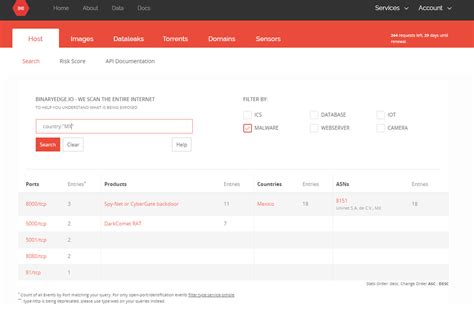 Top 5 Motoare De Căutare Folosite Pentru Dispozitivele și Serviciile