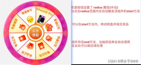 vue笔记 插件组件 lucky canvas抽奖转盘 csdn博客