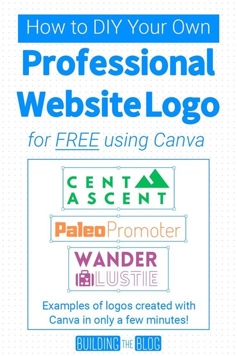 how to diy your own professional website logo logo design rules blog