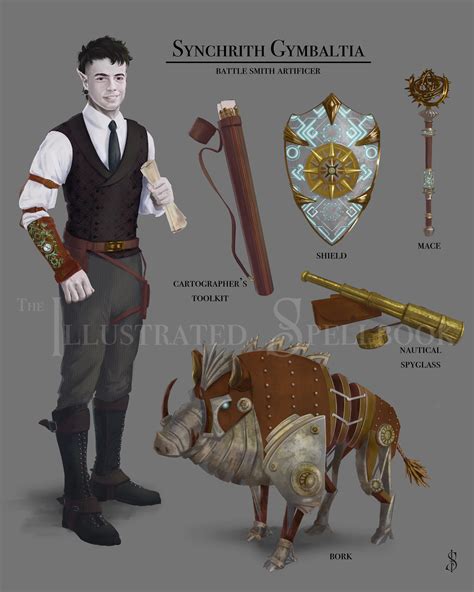 Class For A Cartographer Character Rdndnext