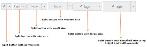 Easy Customization Splitbutton Aspnet Mvc Syncfusion
