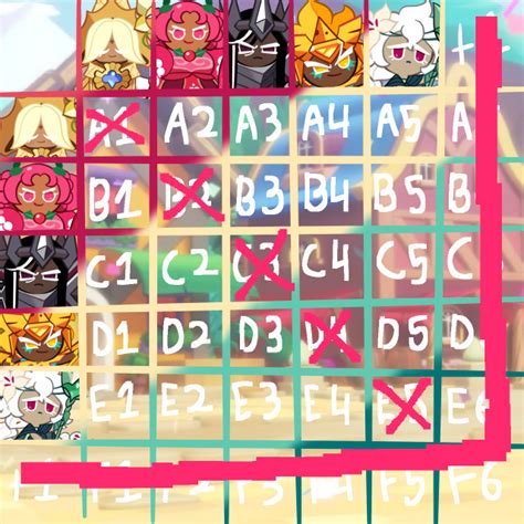 Polyancients On Tumblr