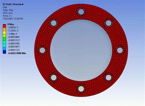 Fea Structural Malhar Sonaniskar