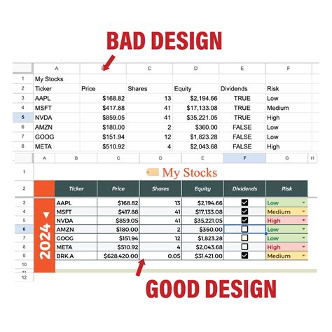 Secret To Beautiful Modern Professional Spreadsheets