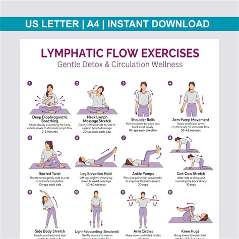 Lymphatic Flow Exercises Printable Drainage Lymphatic Routine