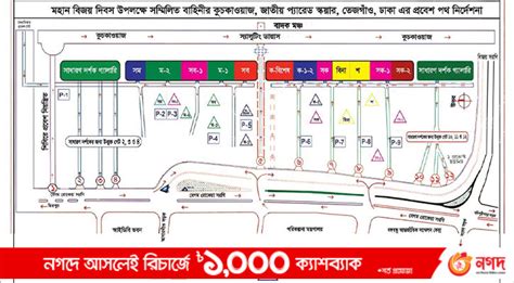 ১৬ ডিসেম্বর যেসব সড়ক এড়িয়ে চলবেন