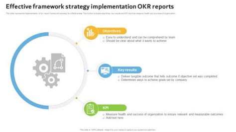 effective framework strategy implementation okr reports ppt example