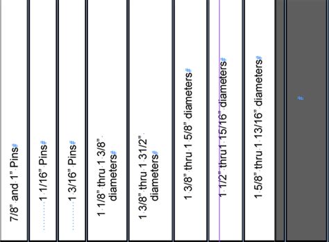 Table Text Wrapping To Two Lines Rindesign
