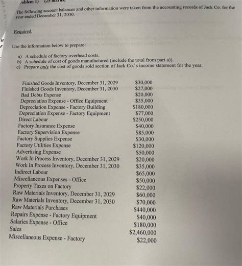 Solved Roblem 1 The Following Account Balances Solutioninn