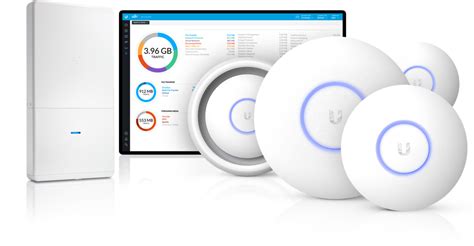 Unifi Controller Startup Network Solutions
