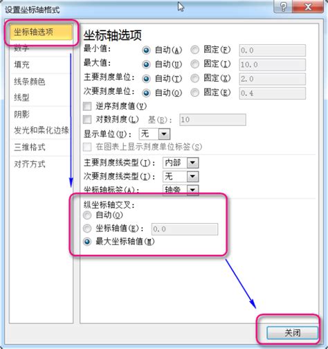 Excel中如何将坐y轴从左边移到右边？ 3d溜溜网
