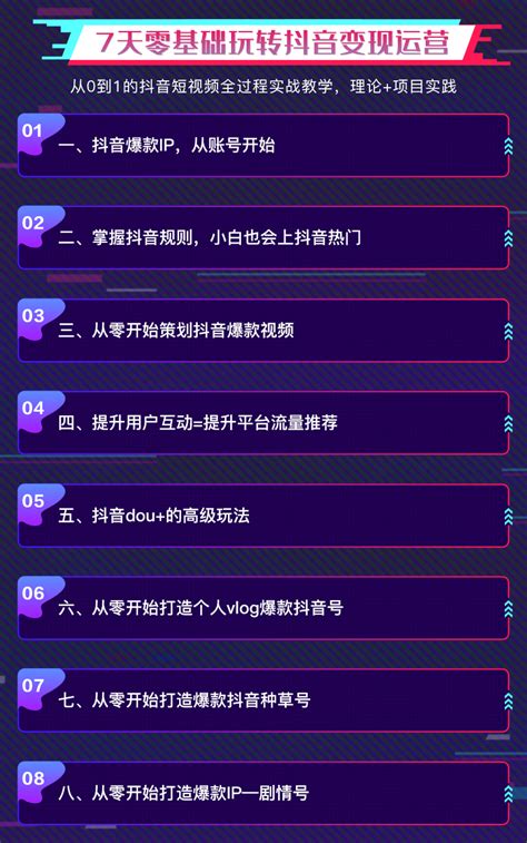 短视频实操vip6 学习视频教程 腾讯课堂