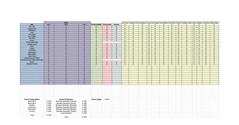 Satisfactory Spreadsheet Satisfactory
