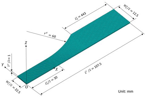 One Eighth Finite Element Model Of Tensile Specimen Download Scientific Diagram