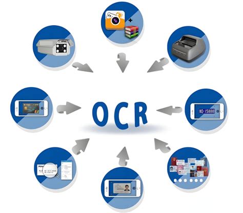 （ocr Corrector）：一款专为ocr设计的智能纠错器 知乎