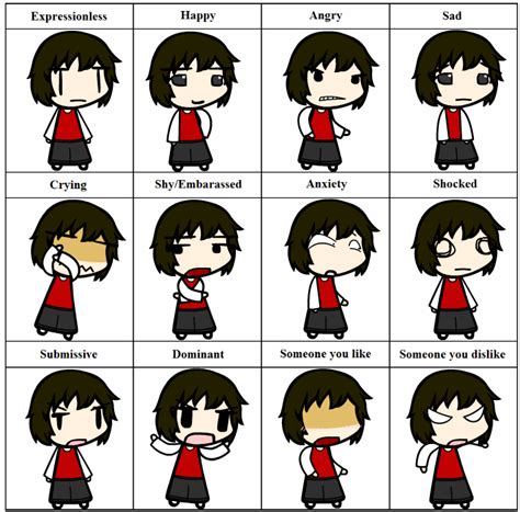 Touhou Oc Expression Chart 1 Makoto Hoshino By Zer0beat On Deviantart