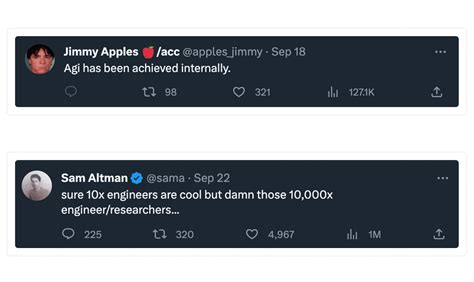 Rumors About Openai Having A Model More Powerful Then Gpt4 By Katerinaptrv Medium