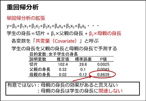 看護教育のための情報サイト「nurshare」 記事・コラム 企画