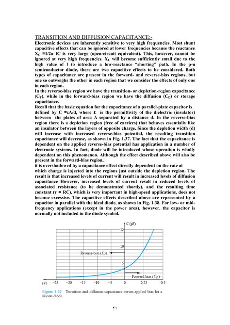 TRANSITION AND DIFFUSION CAPACITANCE