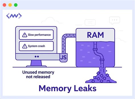 Why Developers Fear Memory Leaks And How You Can Beat