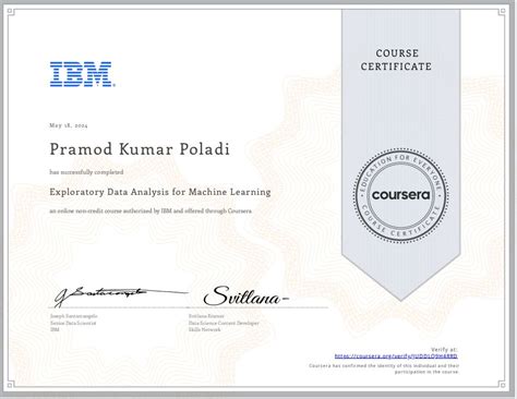 Dr Pramod Kumar Poladi On Linkedin Exploratory Data Analysis For