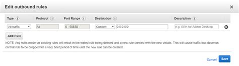 Amazon Ec2 Not Able To Access The Rest Services Hosted On Aws Ec2 To