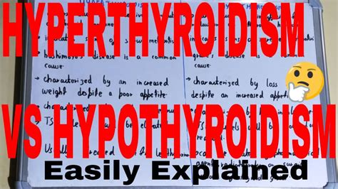 Hyperthyroidism Vs Hypothyroidismdifference Between Hyperthyroidism And Hypothyroidism Youtube
