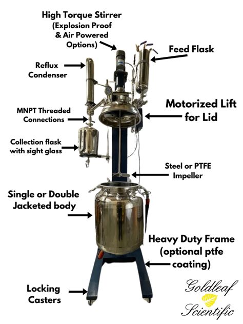 Double Jacket Stainless Steel Reactor W Lifting Motor Goldleaf