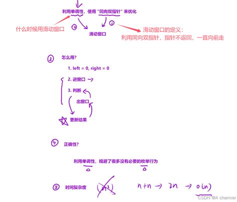 算法每日双题精讲——滑动窗口（长度最小的子数组，无重复字符的最长子串）最小窗口子串 Csdn博客