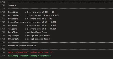 microsoft bi tools synapse automatically check naming conventions