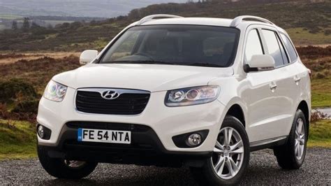 Hyundai Santa Fe II - Opinie i oceny o generacji - Oceń swoje auto ...