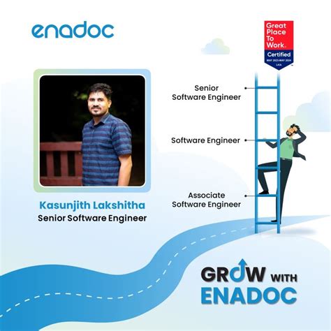 Kasunjith Bimal Posted On Linkedin