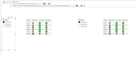 Solved Slicer Matrix Table Microsoft Fabric Community