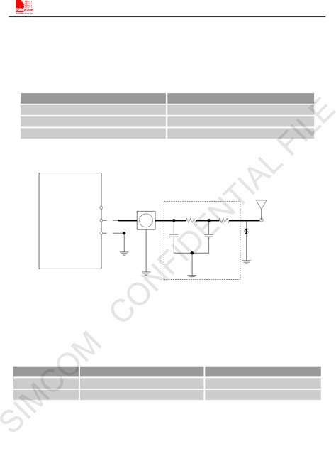 Sim7000 Hardware Manual Datasheet By Dfrobot Digi Key Electronics