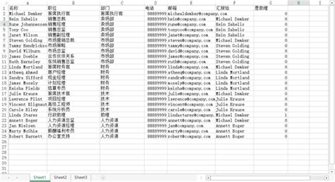 教程 如何用excel数据，快速制作出组织结构图？ 知乎