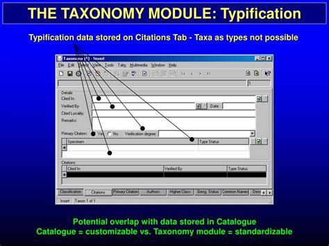 Ppt The Taxonomy Module Functions Powerpoint Presentation Free