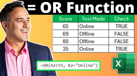 The Ultimate Guide To Or Function Excel Myexcelonline
