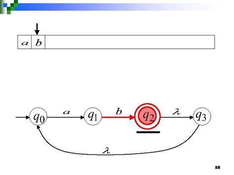 theory of computation nondeterministic finite automaton nfa an