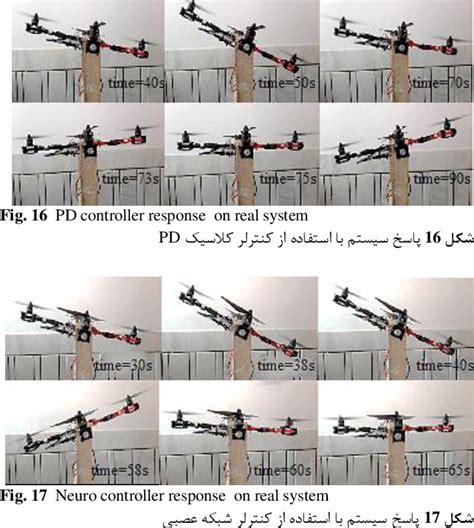 Figure 16 From Design And Implementation Of A Neural Intelligent Controller And A Hybrid Pd