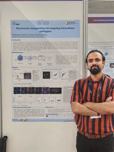 Haseeb Anwar Dad On Linkedin Crs2024 Crsbologna2024