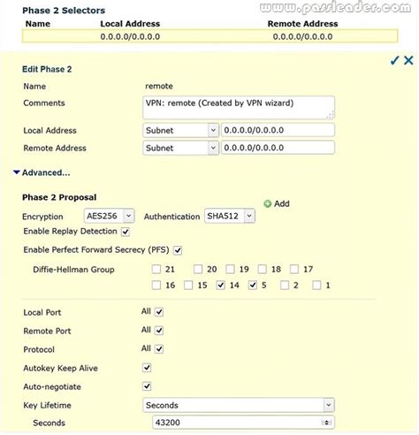 Fortinet Vpn Client Not Receiving Packets Paaspoint
