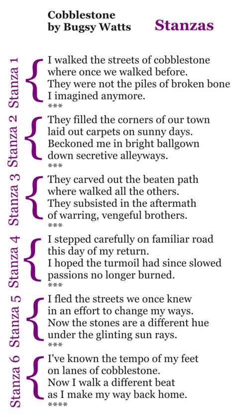 What Does A 5 Stanza Poem Look Like