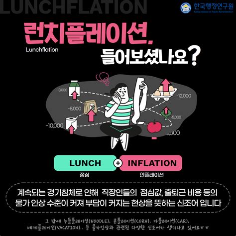 카드뉴스 모바일한국행정연구원