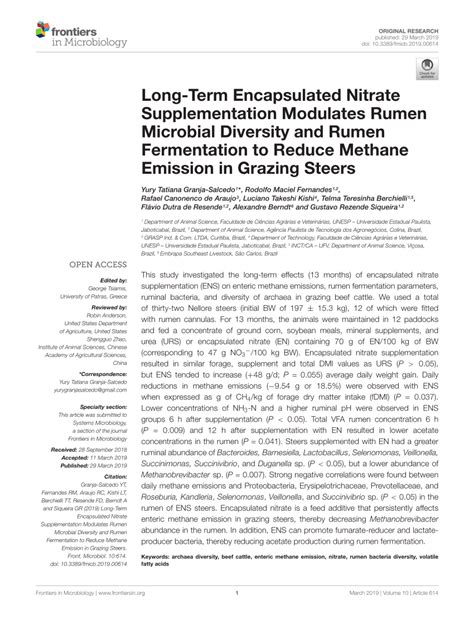 Pdf Long Term Encapsulated Nitrate Supplementation Modulates Rumen Microbial Diversity And